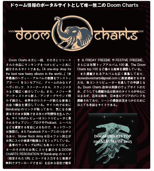 DOOM CHARTS PERORATION – FEBRUARY 2025 | Doom Charts